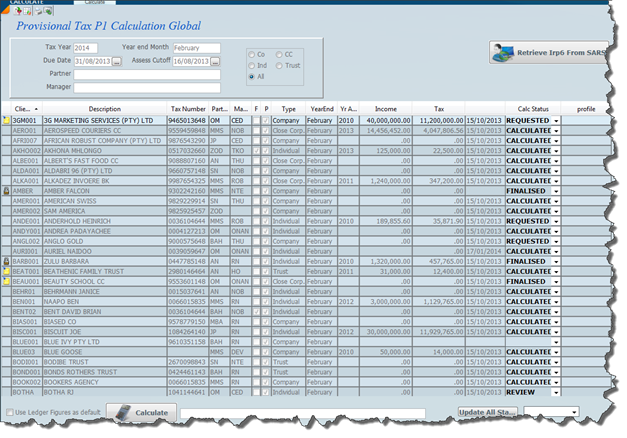 Calculating Globally